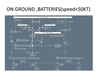 A320 electrical system | PPTX