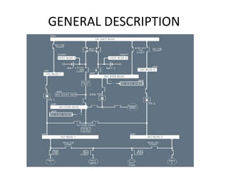 A320 electrical system | PPTX