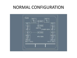 A320 electrical system | PPTX