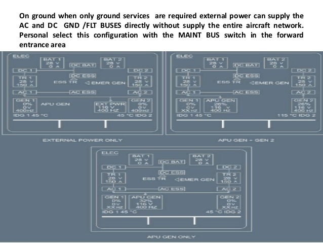 A320 electrical system