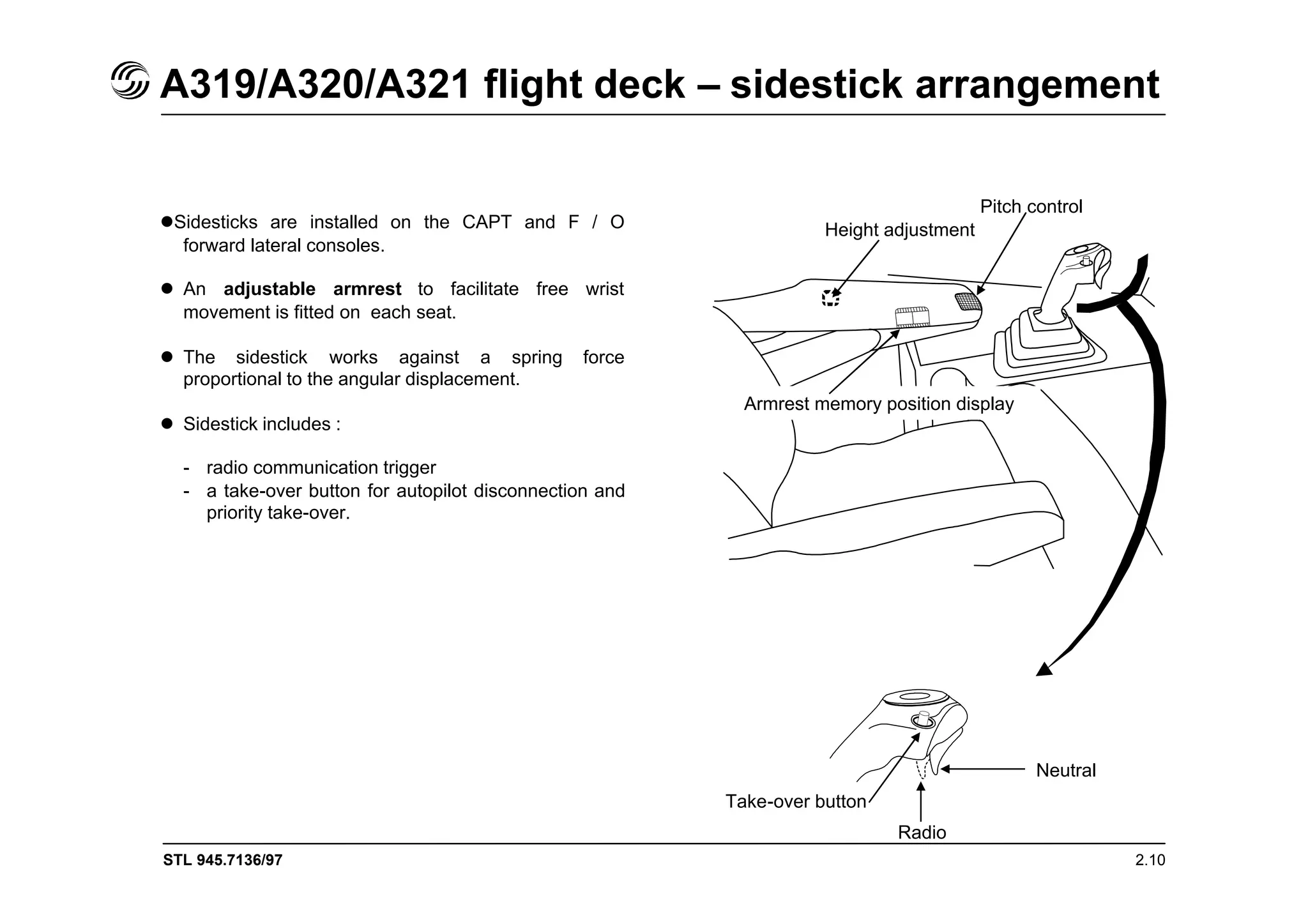 A320 Flight | PDF