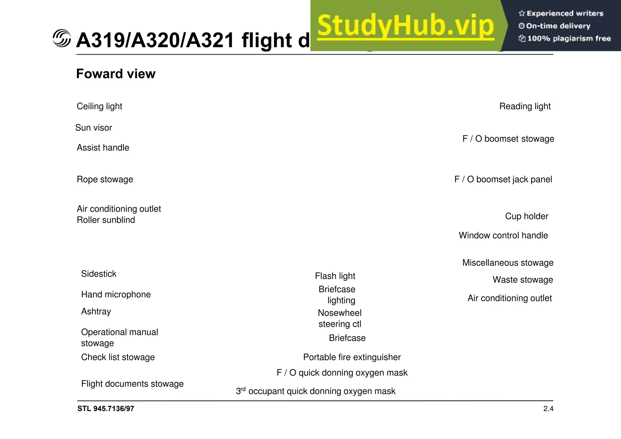 A320 Flight Deck And Systems Briefing For Pilots | PDF
