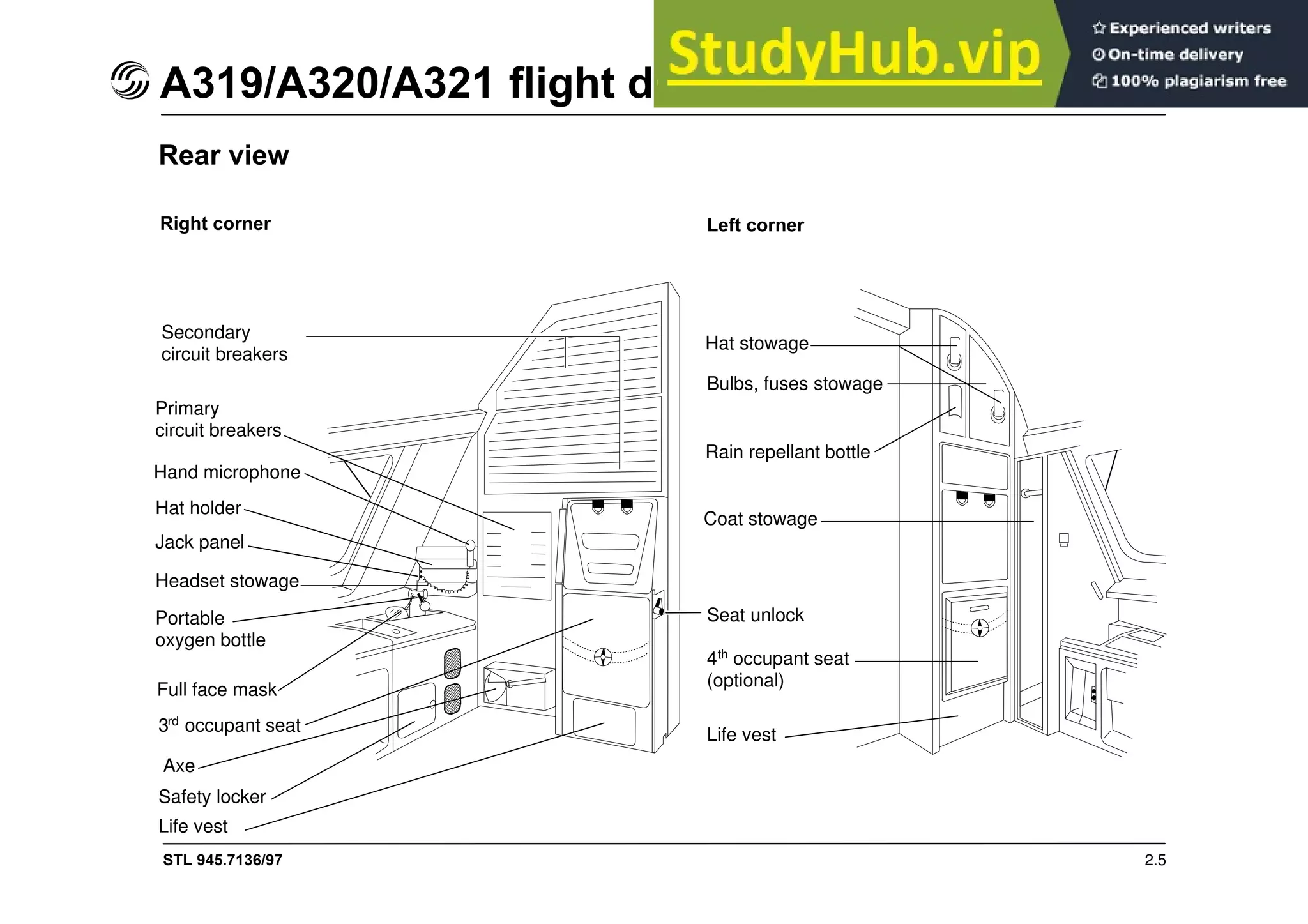 A320 Flight Deck And Systems Briefing For Pilots | PDF