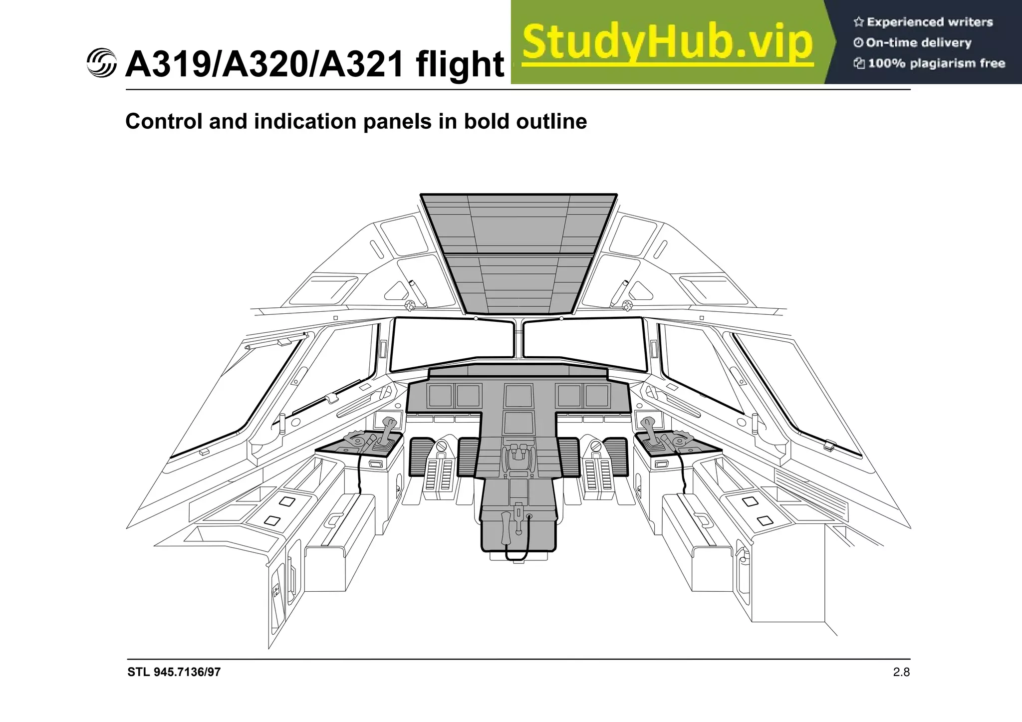 A320 Flight Deck And Systems Briefing For Pilots | PDF