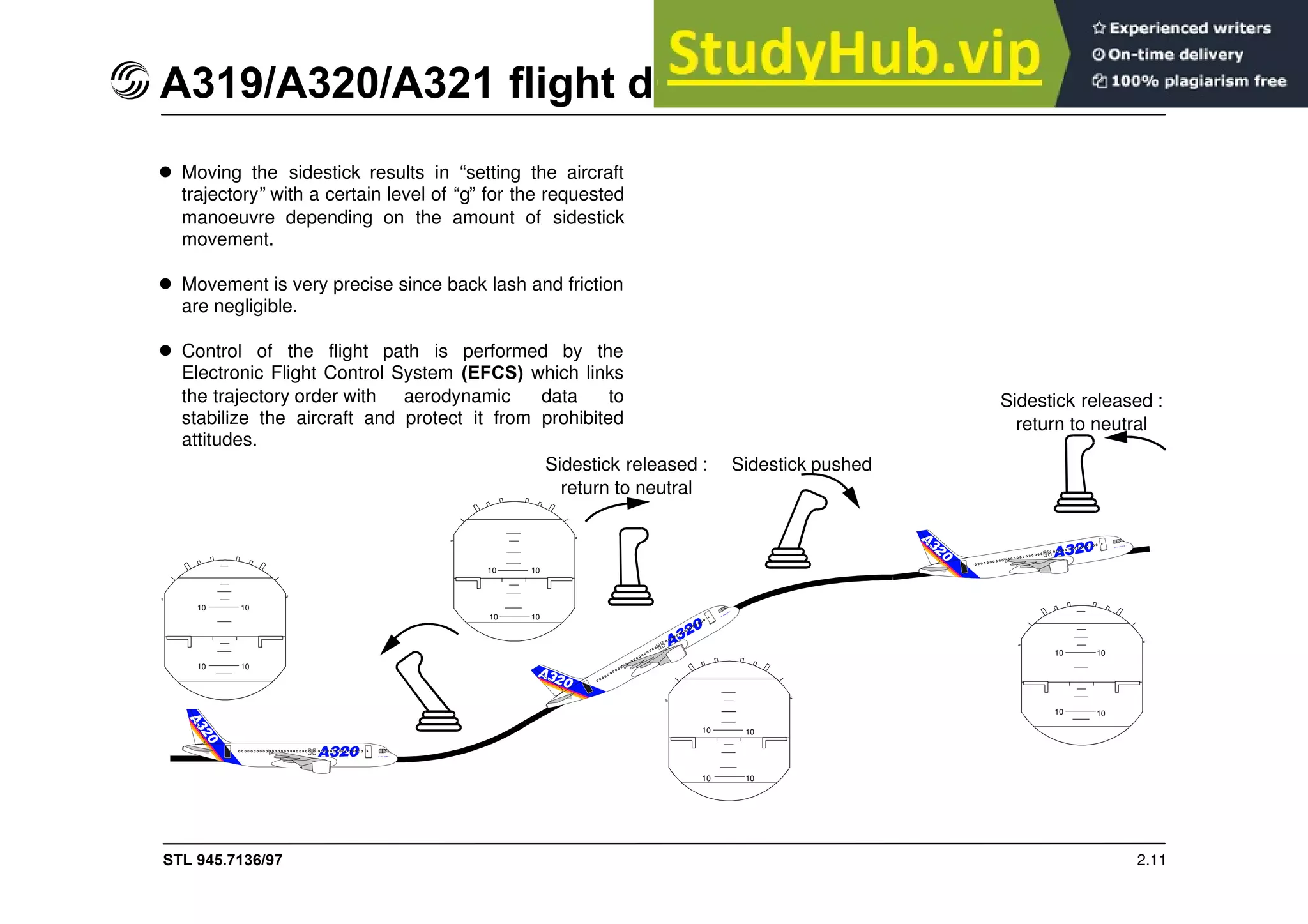 A320 Flight Deck And Systems Briefing For Pilots | PDF