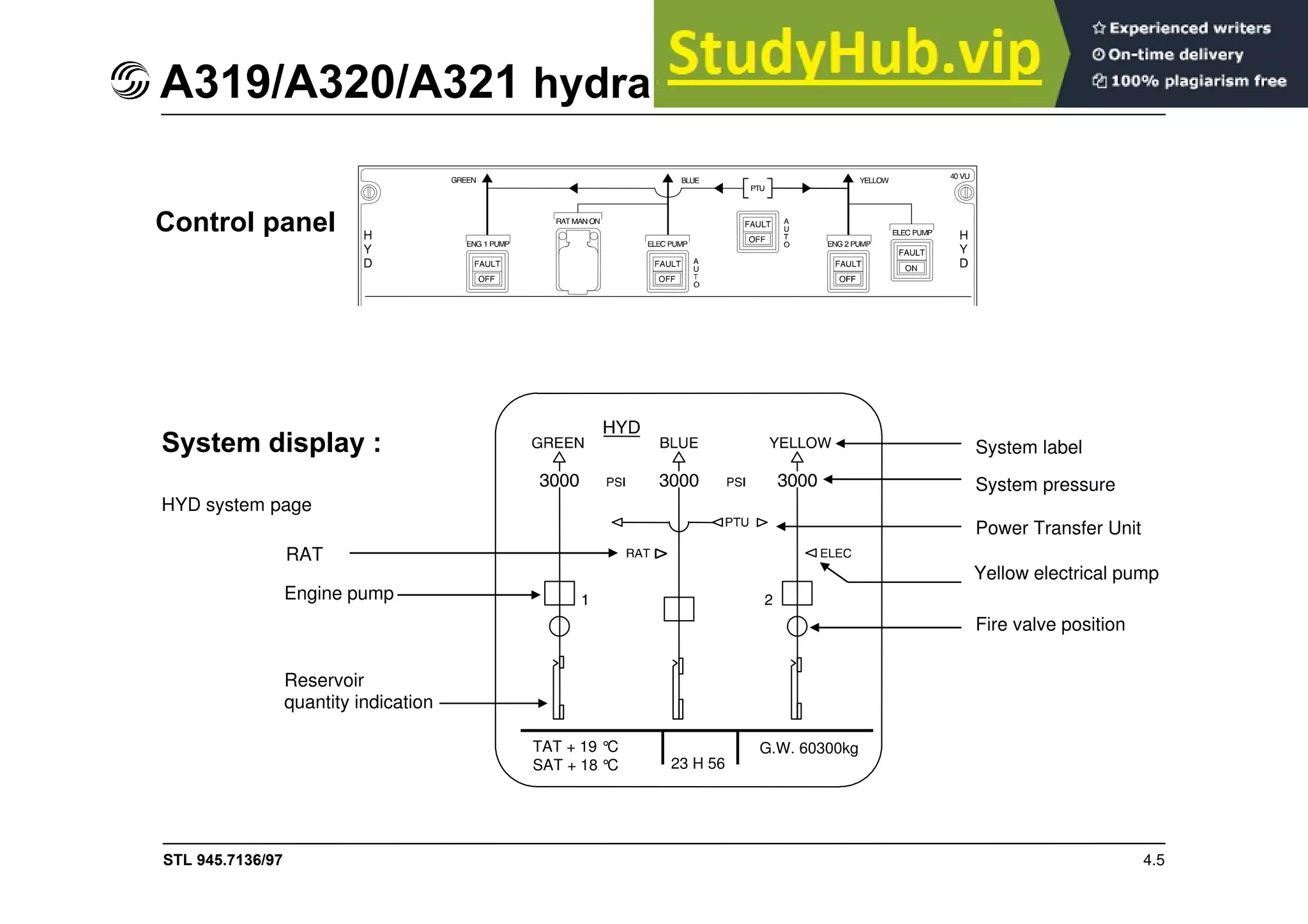A320 Flight Deck And Systems Briefing For Pilots | PDF