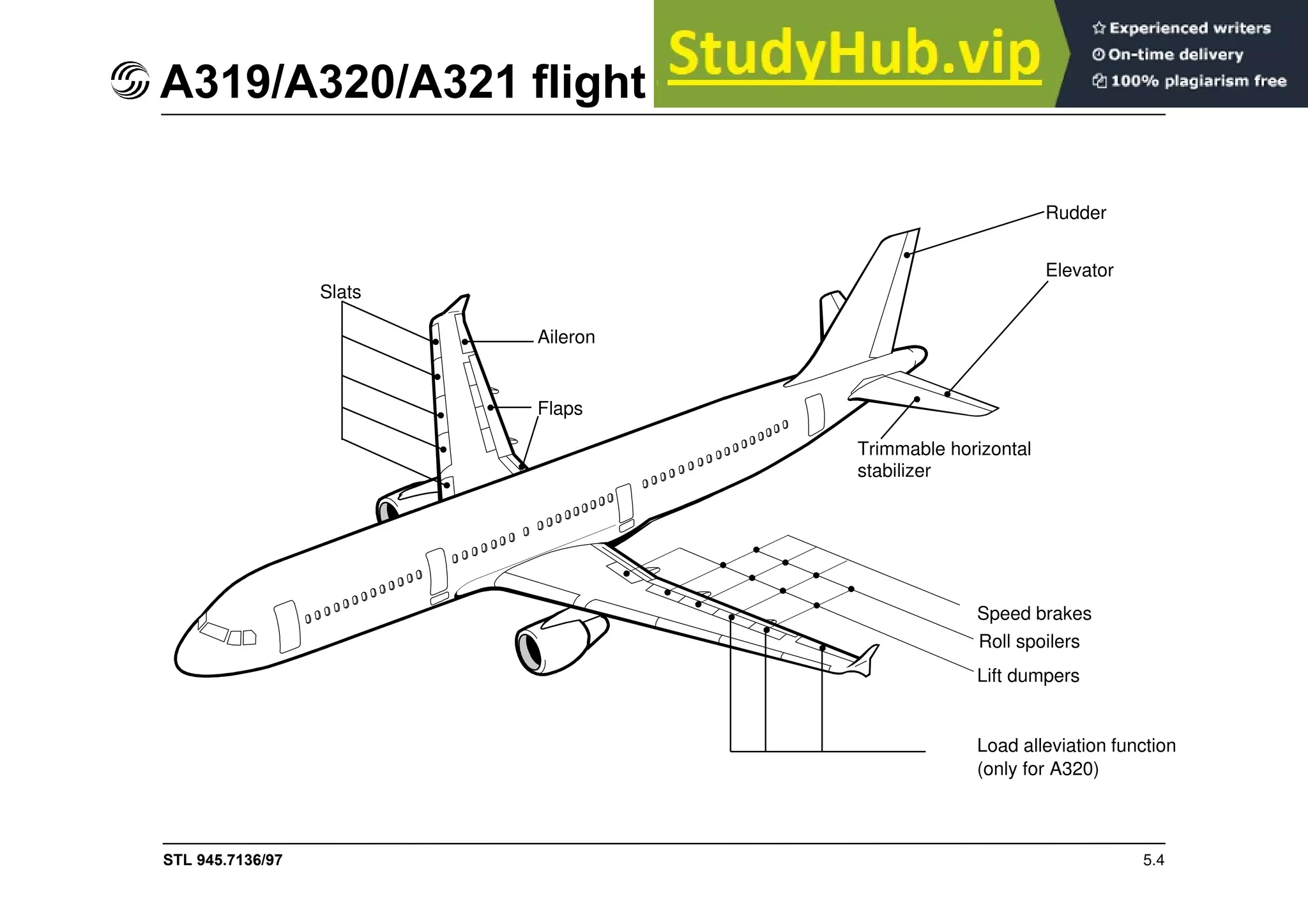 A320 Flight Deck And Systems Briefing For Pilots | PDF