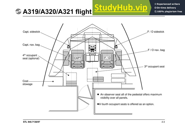 A320 Flight Deck And Systems Briefing For Pilots | PDF