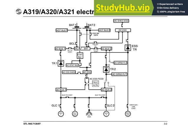 A320 Flight Deck And Systems Briefing For Pilots | PDF