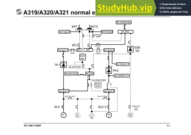 A320 Flight Deck And Systems Briefing For Pilots | PDF