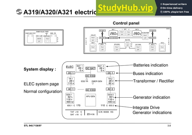 A320 Flight Deck And Systems Briefing For Pilots | PDF