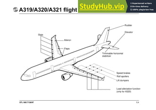 A320 Flight Deck And Systems Briefing For Pilots | PDF