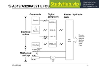 A320 Flight Deck And Systems Briefing For Pilots | PDF