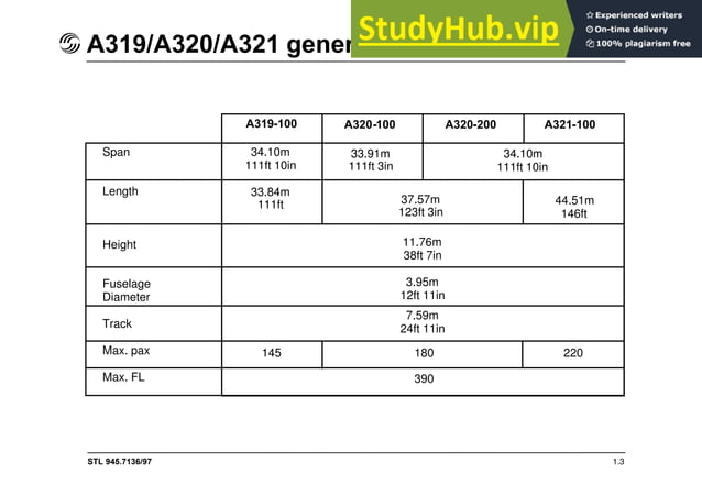A320 Flight Deck And Systems Briefing For Pilots | PDF