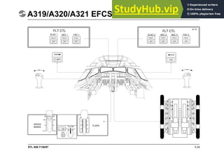 A320 Flight Deck And Systems Briefing For Pilots | PDF