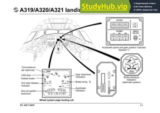 A320 Flight Deck And Systems Briefing For Pilots | PDF