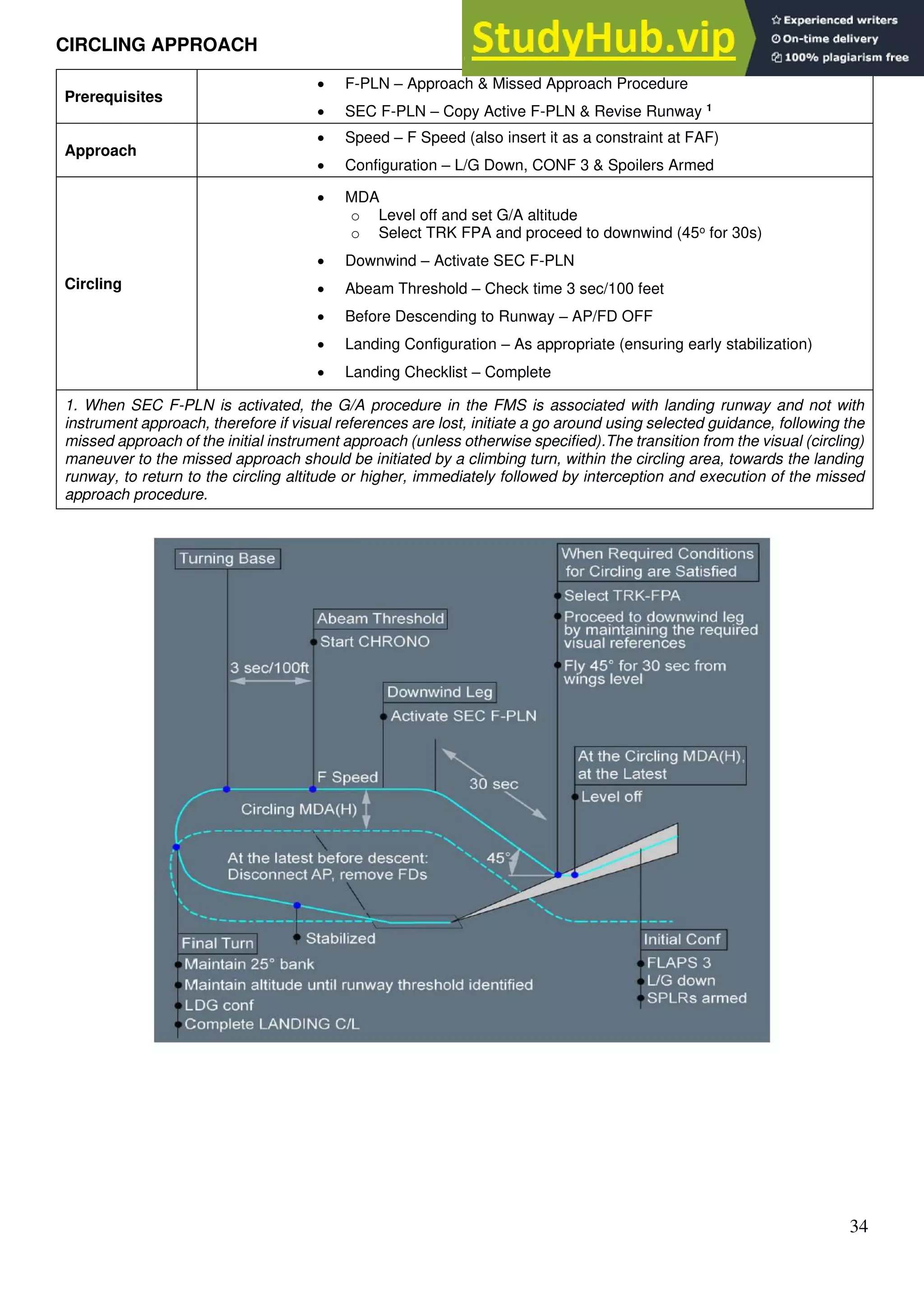 A320 NORMAL PROCEDURES | PDF