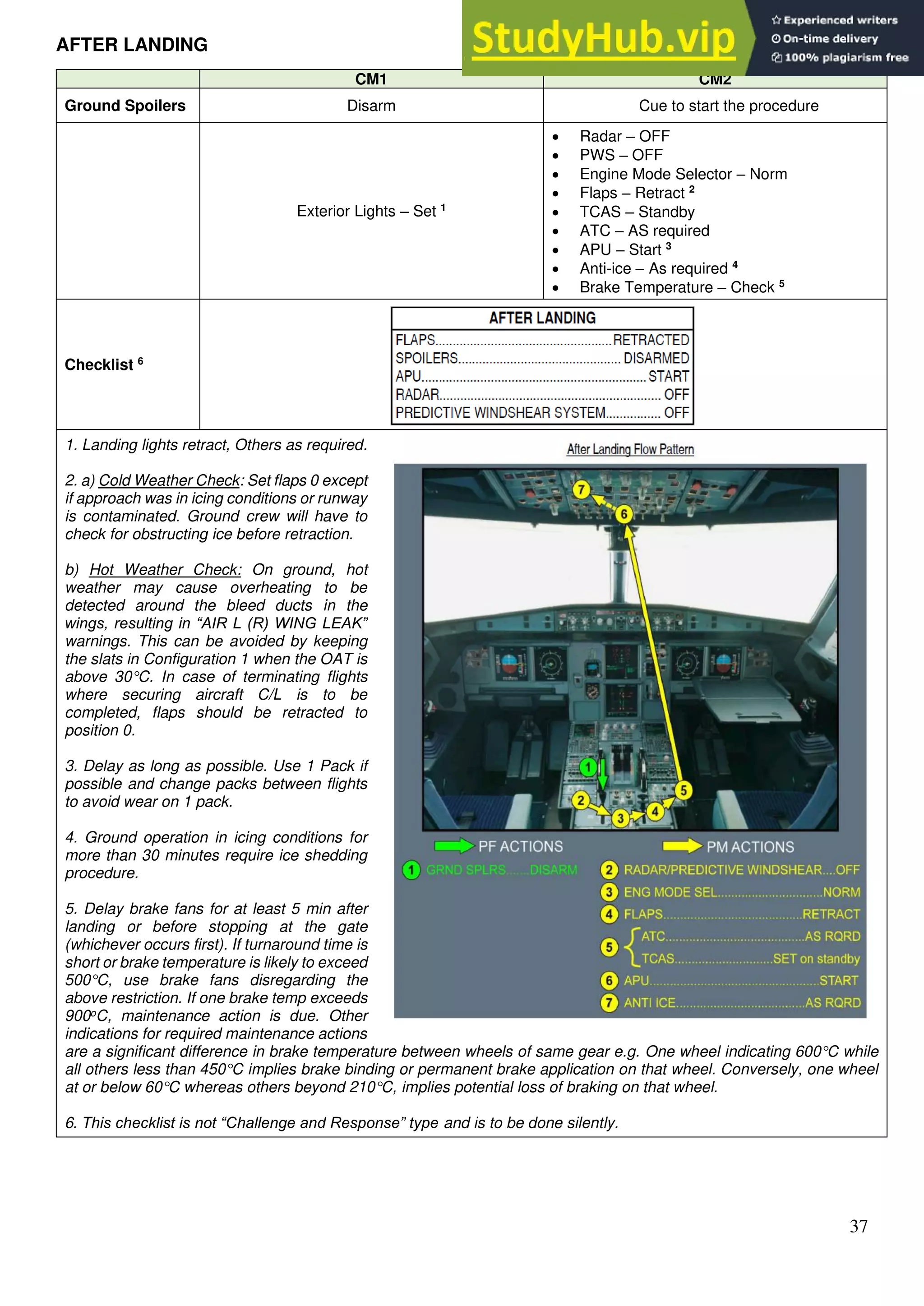 A320 NORMAL PROCEDURES | PDF