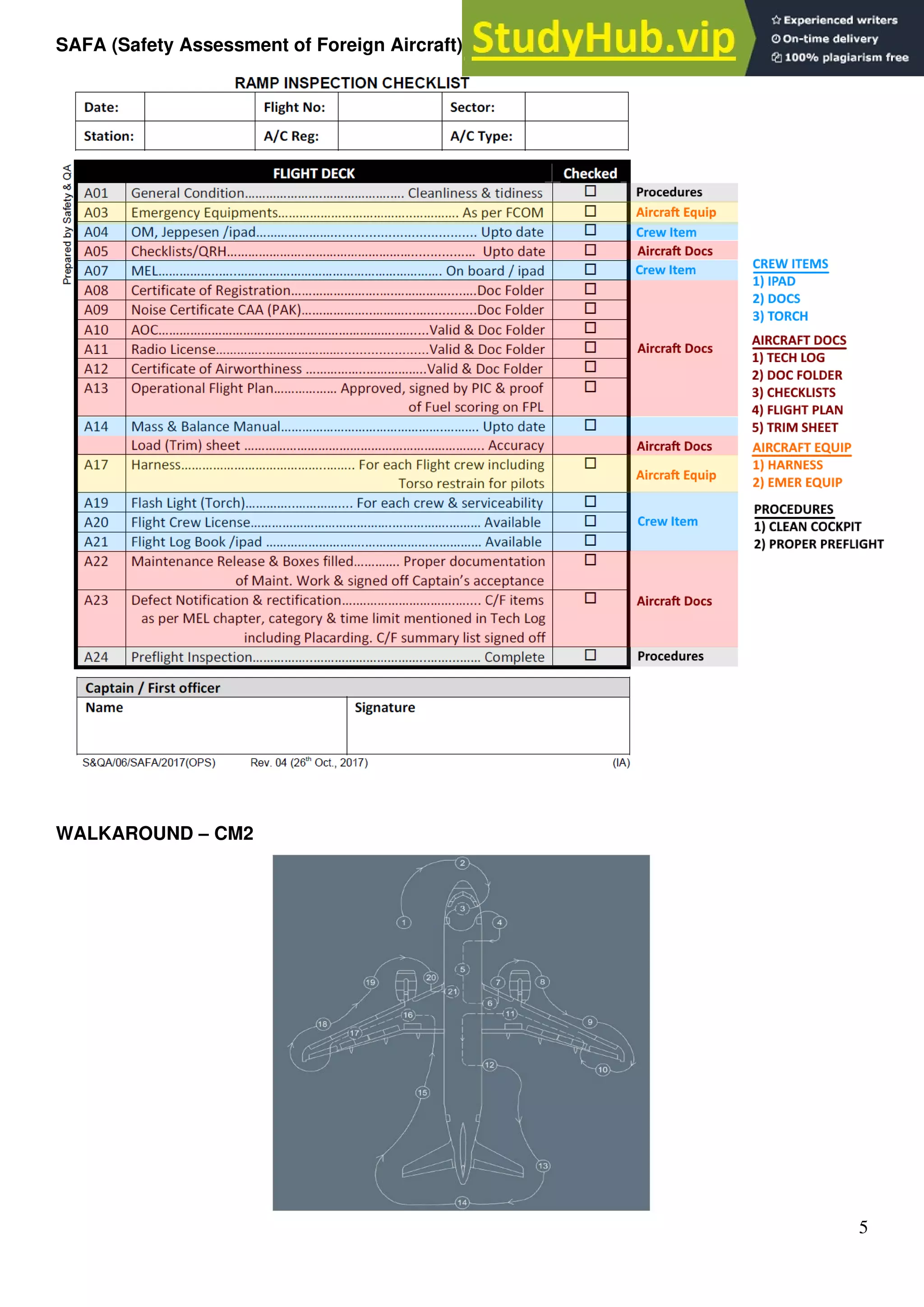 A320 NORMAL PROCEDURES | PDF