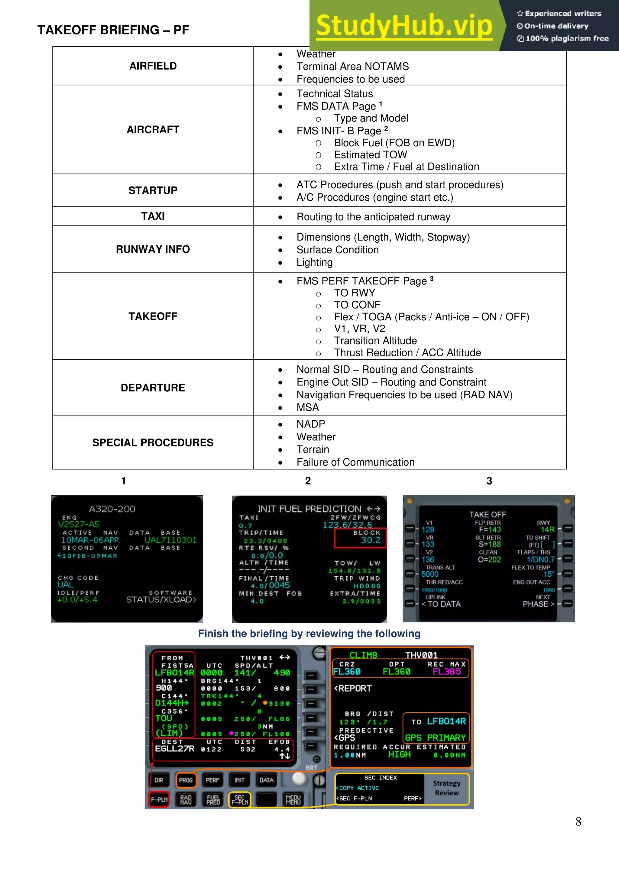 A320 NORMAL PROCEDURES | PDF