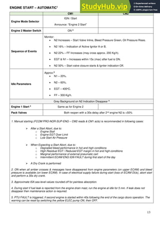A320 NORMAL PROCEDURES | PDF