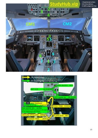 A320 NORMAL PROCEDURES | PDF