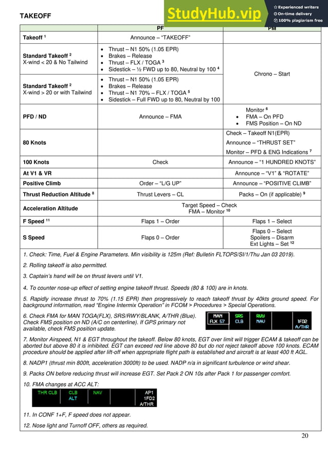 A320 NORMAL PROCEDURES | PDF
