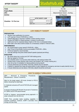 A320 NORMAL PROCEDURES | PDF