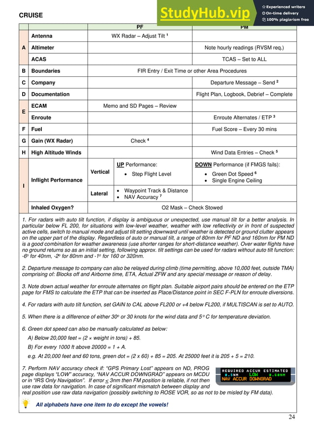 A320 NORMAL PROCEDURES | PDF