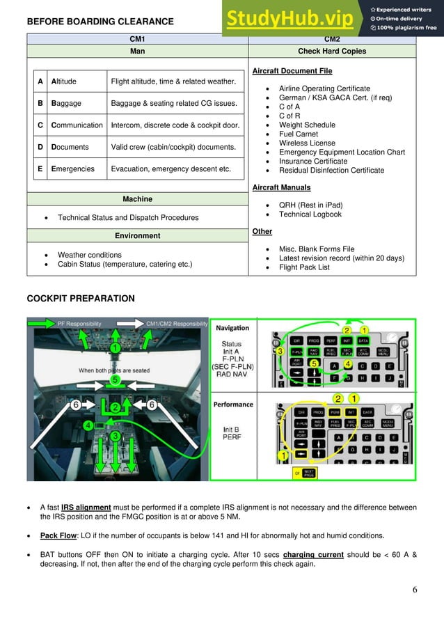 A320 NORMAL PROCEDURES | PDF