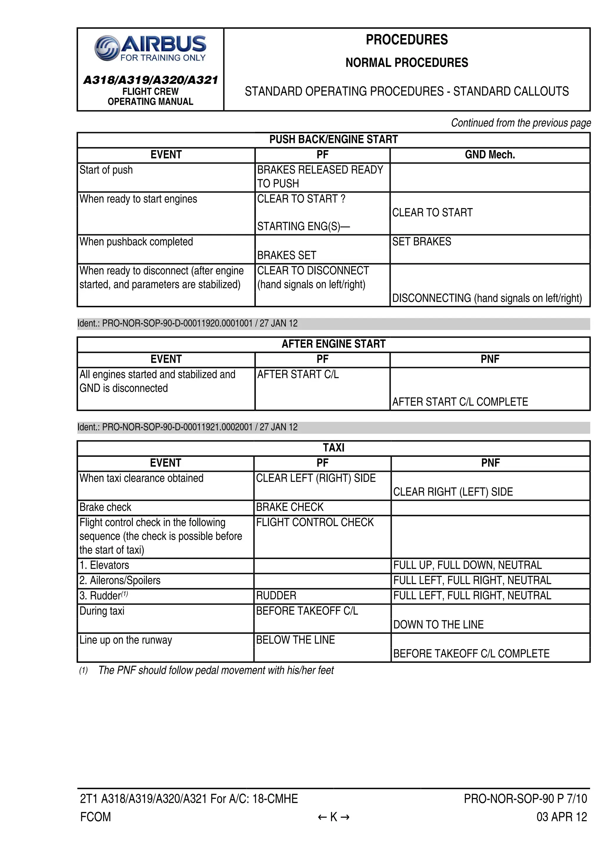 A320 Simulator Training procedure Notes for | PDF