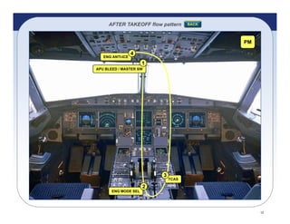 A320 Simulator Training procedure Notes for | PDF
