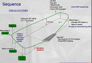 A320 Simulator Training procedure Notes for | PDF