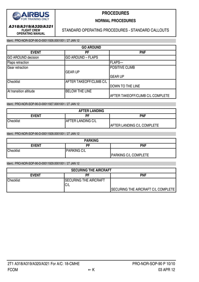 A320 Simulator Training procedure Notes for | PDF