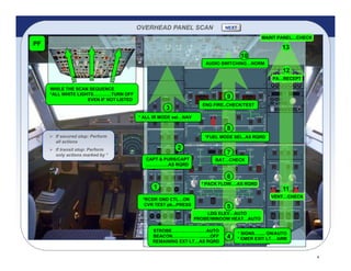 A320 Simulator Training procedure Notes for | PDF