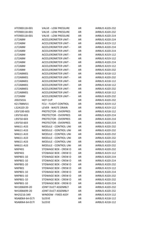 Копия A320 Stocklist.pdf