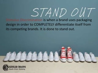 Consumer Behaviour - Stimulus Generalisation Vs. Stimulus ...