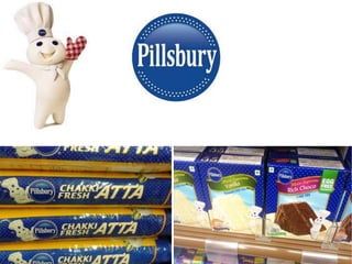 Consumer Behaviour - Stimulus Generalisation Vs. Stimulus ...