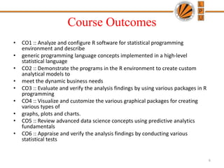 A323568347_29695_5_2024_Lecture0_INT232.ppt | Programming Languages | Computing
