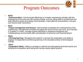 A323568347_29695_5_2024_Lecture0_INT232.ppt | Programming Languages | Computing