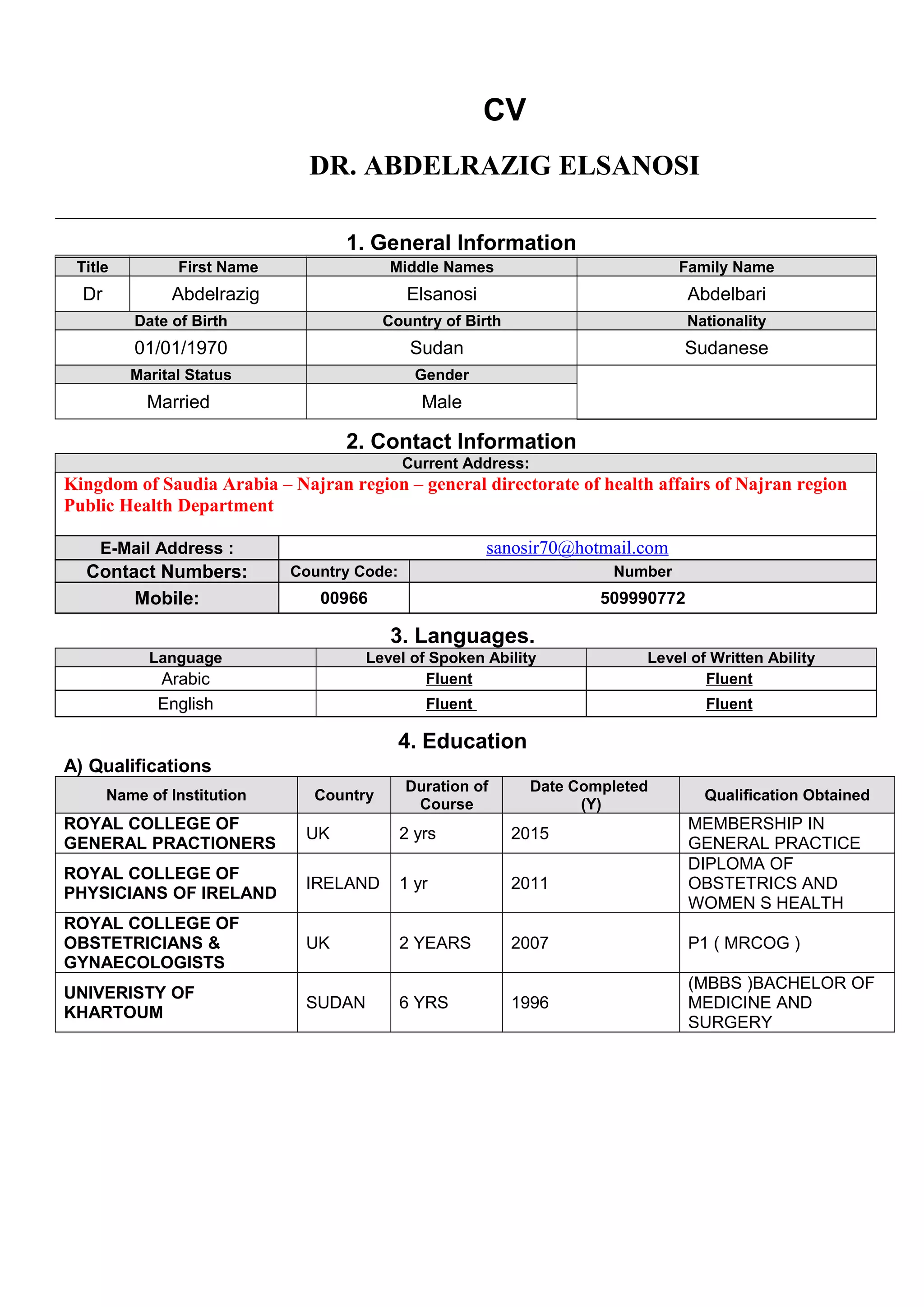 CV dr abdelrazig elsanosi | DOC | Healthcare Industry | Industries