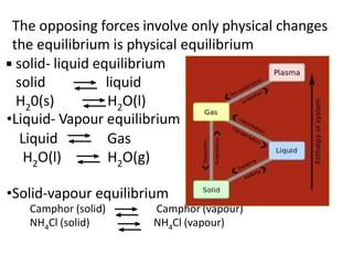 POWER_POINT_PRESENTATION_PREPARED_BY_TEACHER.pptx
