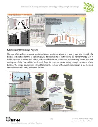 Thesis on building energy by abdelwehab yehya Bsc. in architecture | PDF