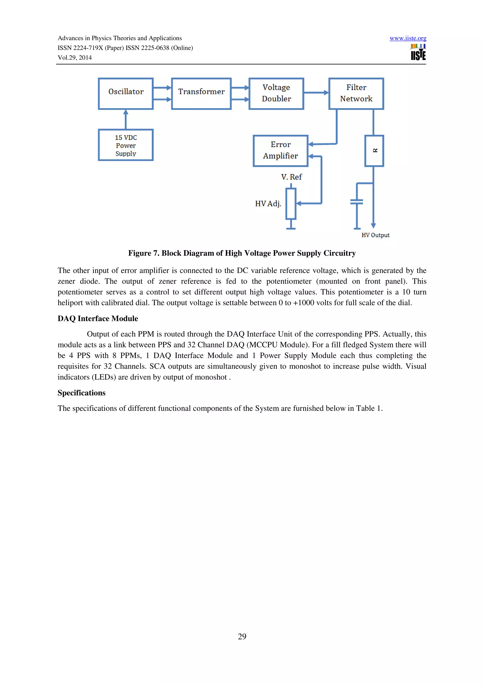 A 32 channel modular multi input data acquisition system for | PDF