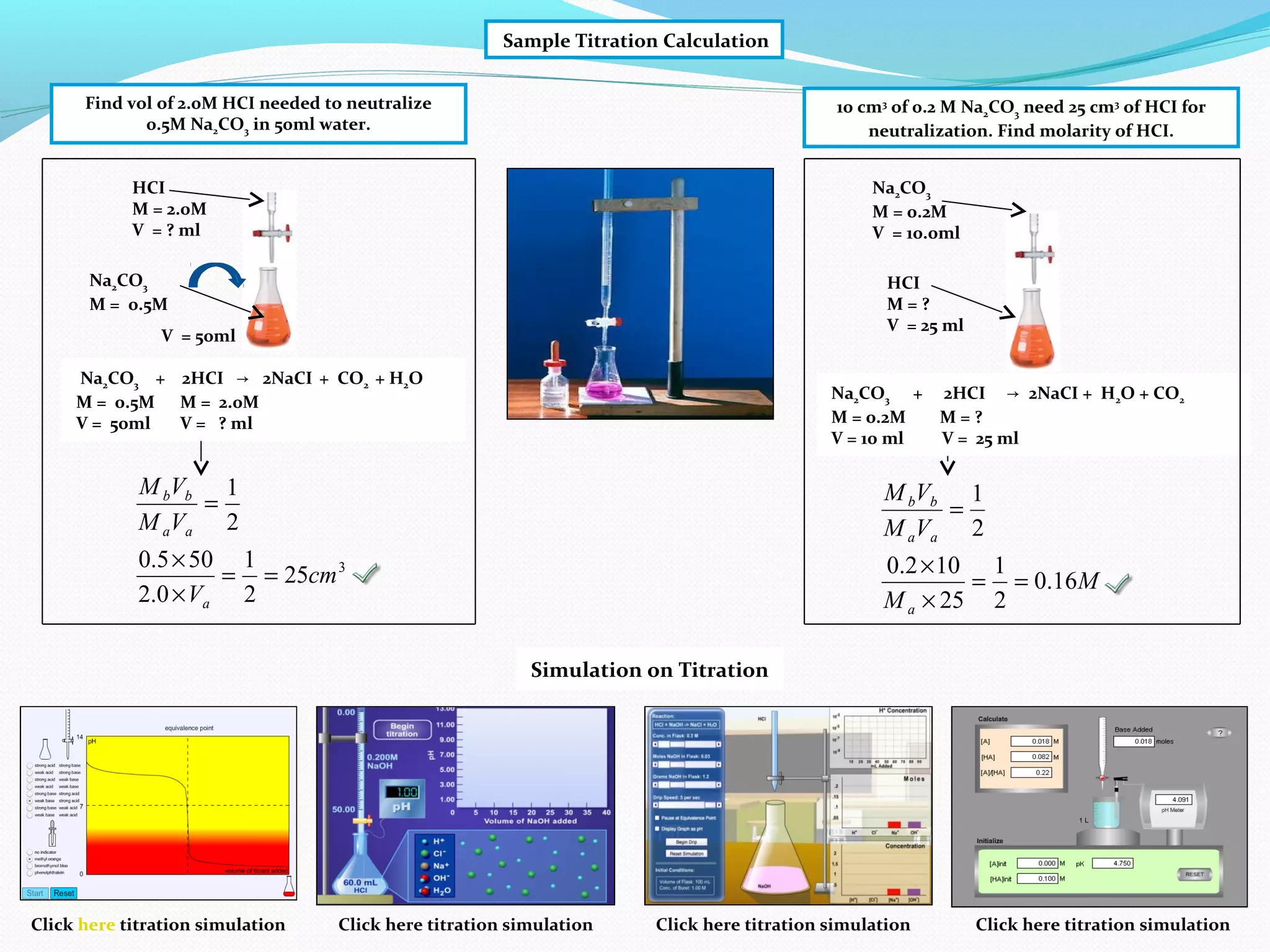 IB Chemistry on Titration Techniques and IA on Titrations | PPT