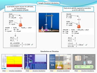 IB Chemistry on Titration Techniques and IA on Titrations | PPT