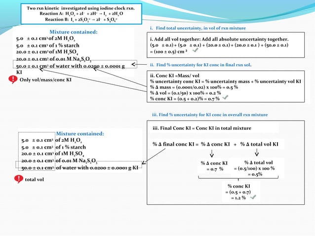 IB Chemistry on Titration Techniques and IA on Titrations | PPT ...