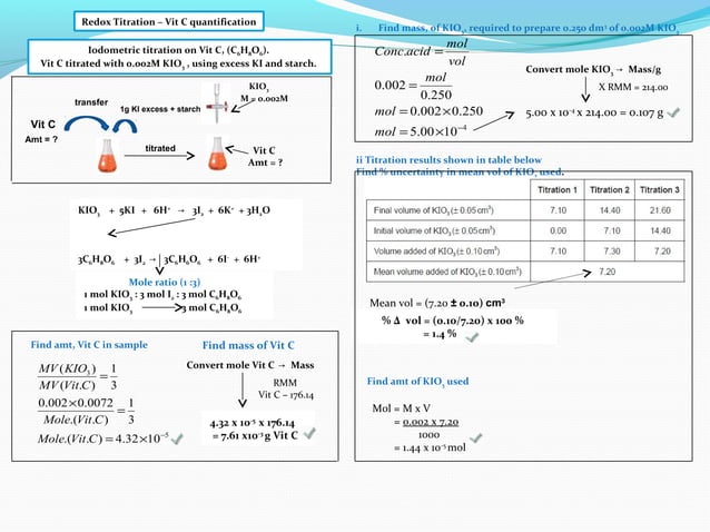 IB Chemistry on Titration Techniques and IA on Titrations | PPT ...