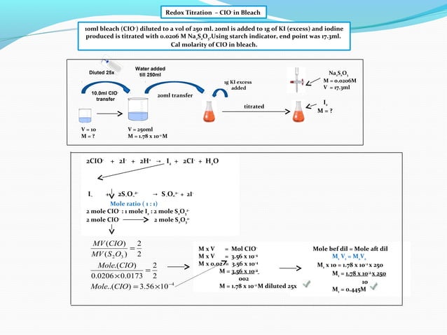 IB Chemistry on Titration Techniques and IA on Titrations | PPT ...