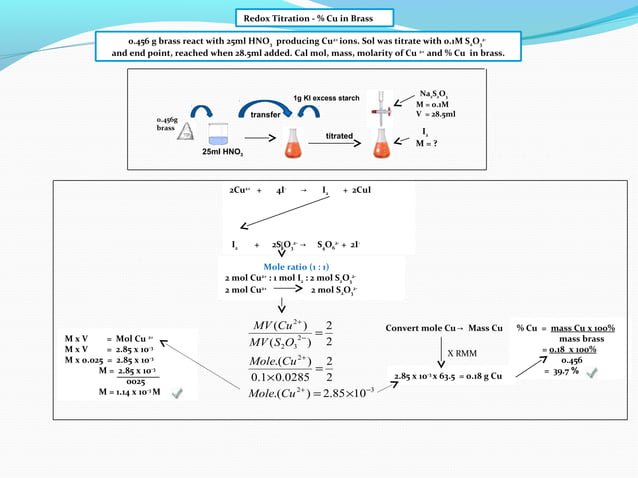 IB Chemistry on Titration Techniques and IA on Titrations | PPT ...